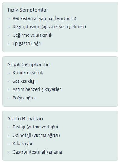 Gastroözofagial Reflü Hastalığının Belirtileri – Prof. Dr. Namık Özkan